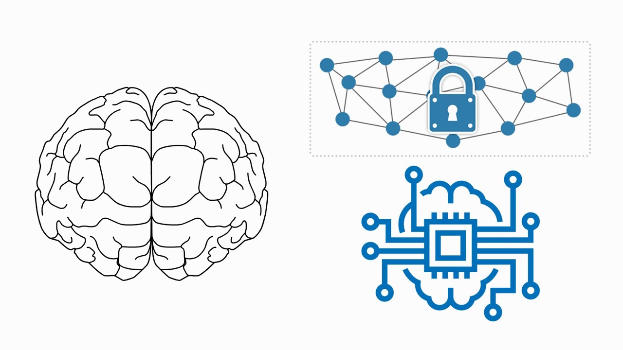 AI PowerBrains™ Explained - Artificial Intelligence by PowerBrain.Shop ...
