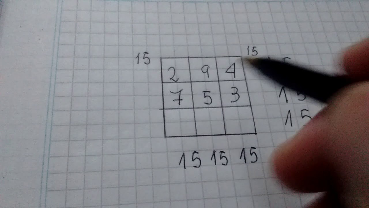 Cómo resolver el cuadrado mágico 3x3. Solución simple. - YouTube