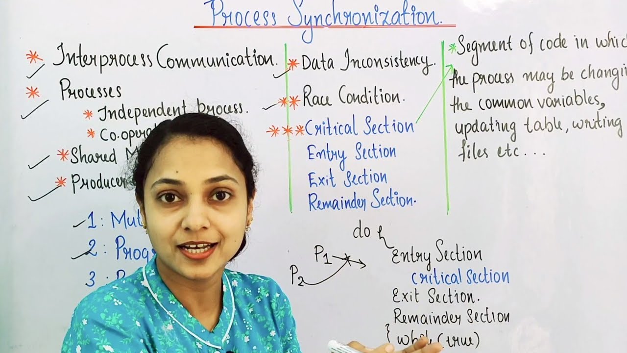 Critical Section | Race condition | Process synchronization | Malayalam |Chapters - YouTube
