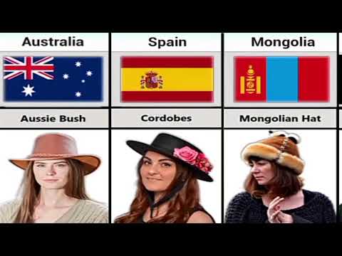 Traditional Hats From Different Countries|| Traditional hats ...