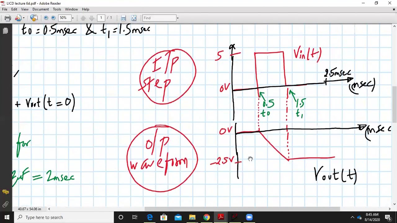 Ideal Integrator numerical and its simulation in LTspice - YouTube
