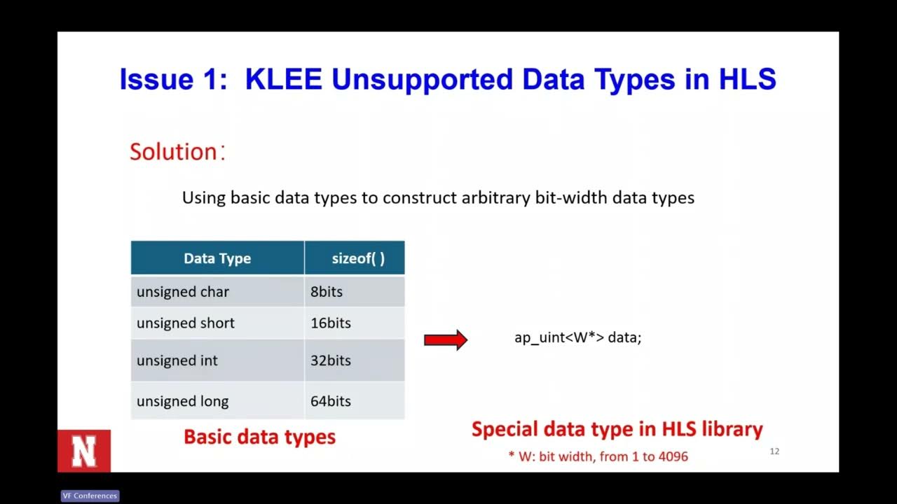 Using Symbolic Execution to analyze Hardware TCP/IP Stacks Based on HLS Development - YouTube