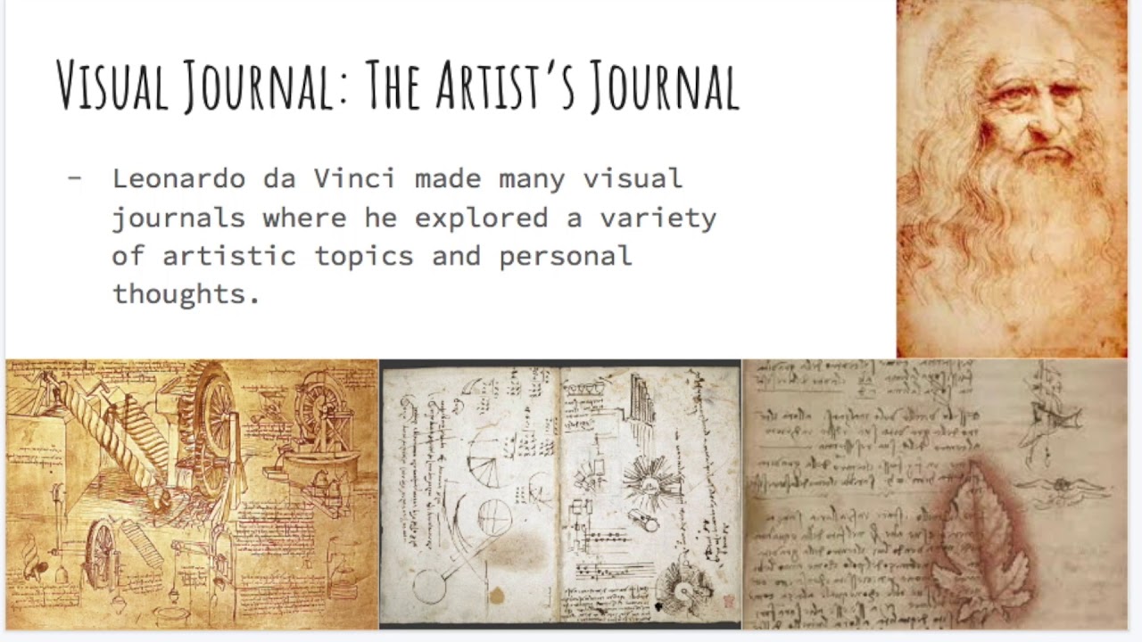 Introduction to Visual Journaling - YouTube