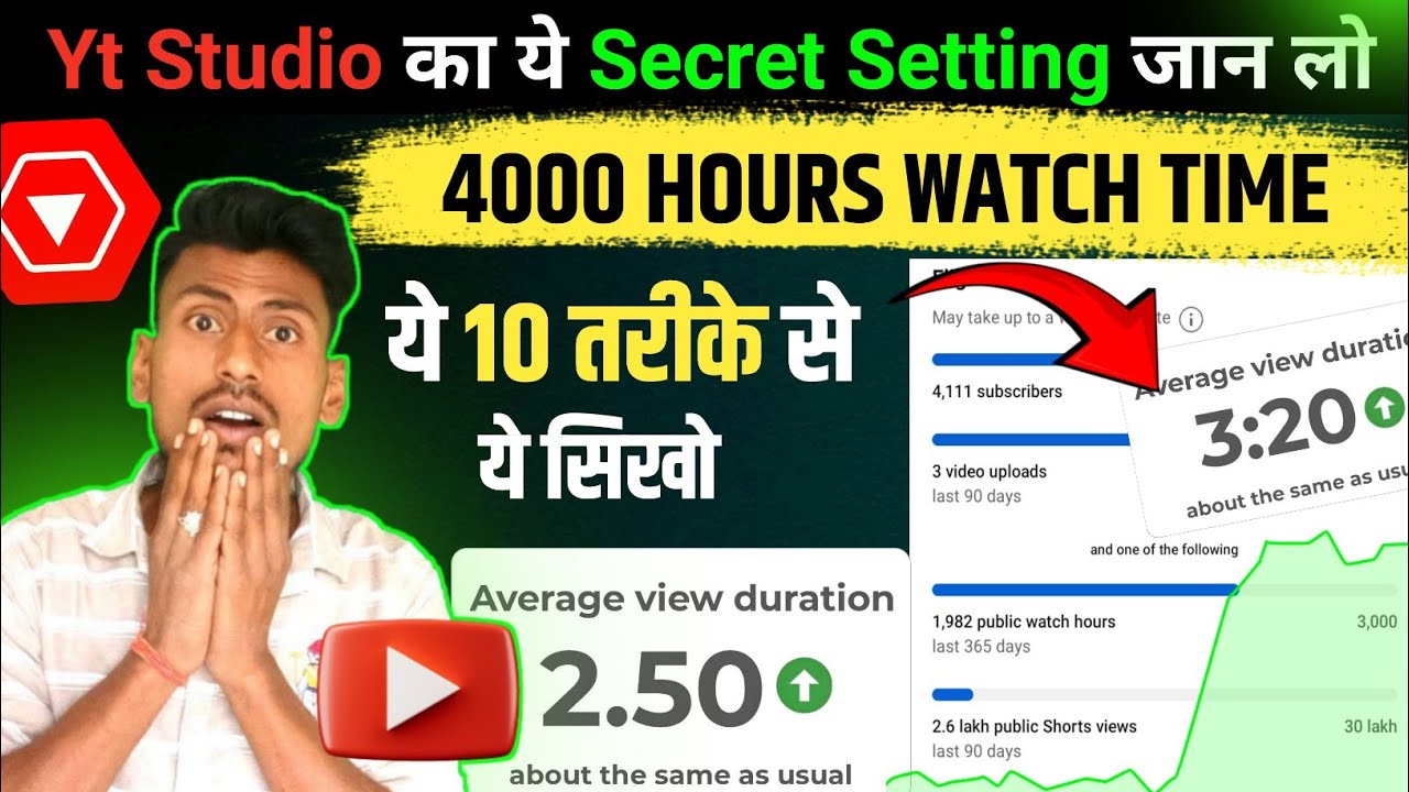 10 Way To Increase | Watch Time Kaise Badhaye | How To Complete 4000 ...