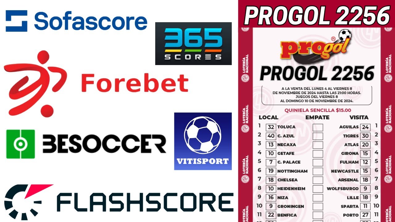 #PROGOL 2256 PRONÓSTICOS CON BESOCCER , SOCCER 365 ,FOREBET , SOFASCORE ...