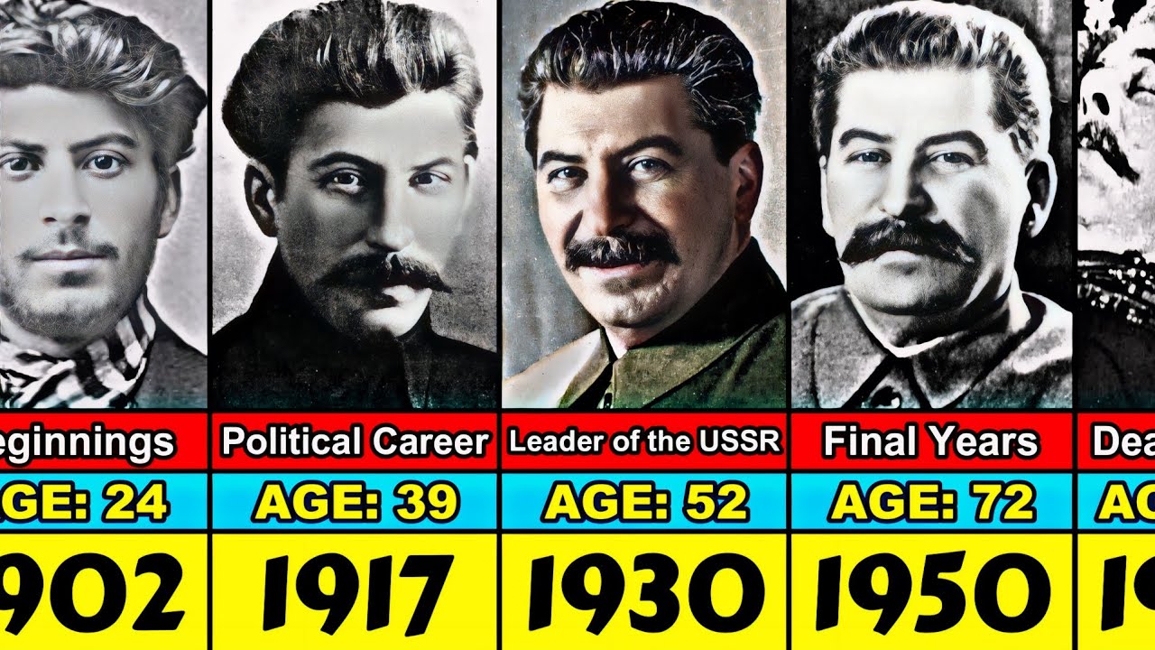 Stalin Transformation From 1 to 74 Year Old - YouTube