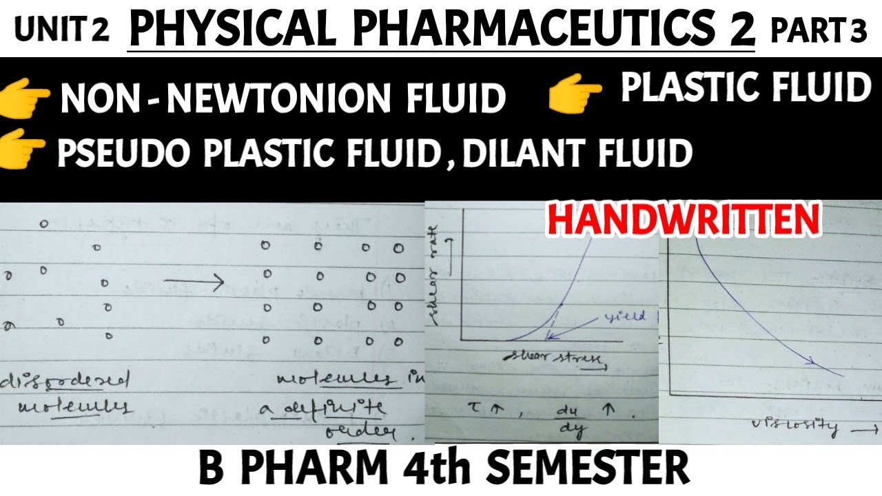 Non newtonian fluid || Pseudo plastic fluid || Plastic fluid || Dilant ...