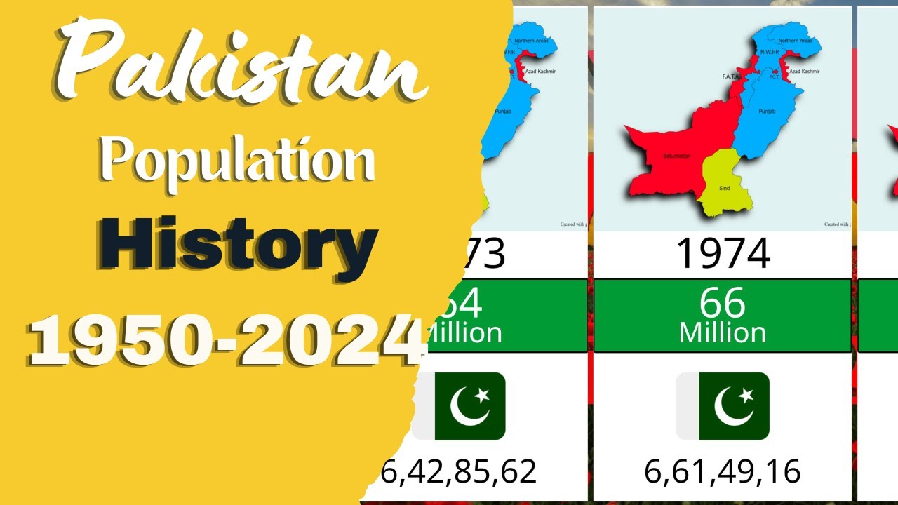Pakistan Population 1950 to 2024 - YouTube