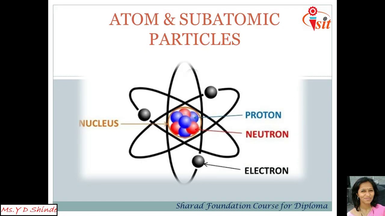 Chemistry-Lecture 1- Atomic Structure and Chemical Bonding - YouTube