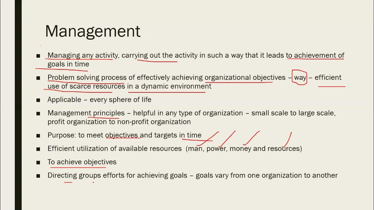 Management Introduction Definitions Importance Of Management In management-introduction-definitions-importance-of-management-in