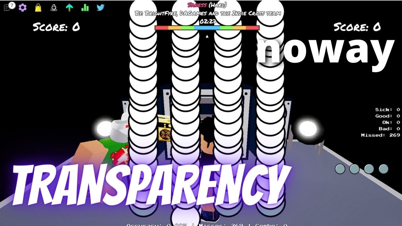 no background transparency challenge stream - YouTube