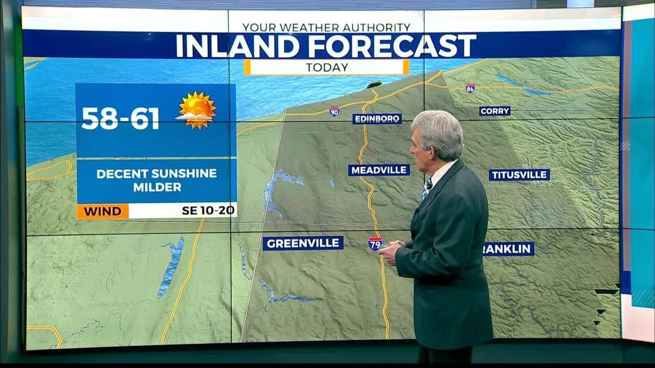 Inland Forecast - YouTube