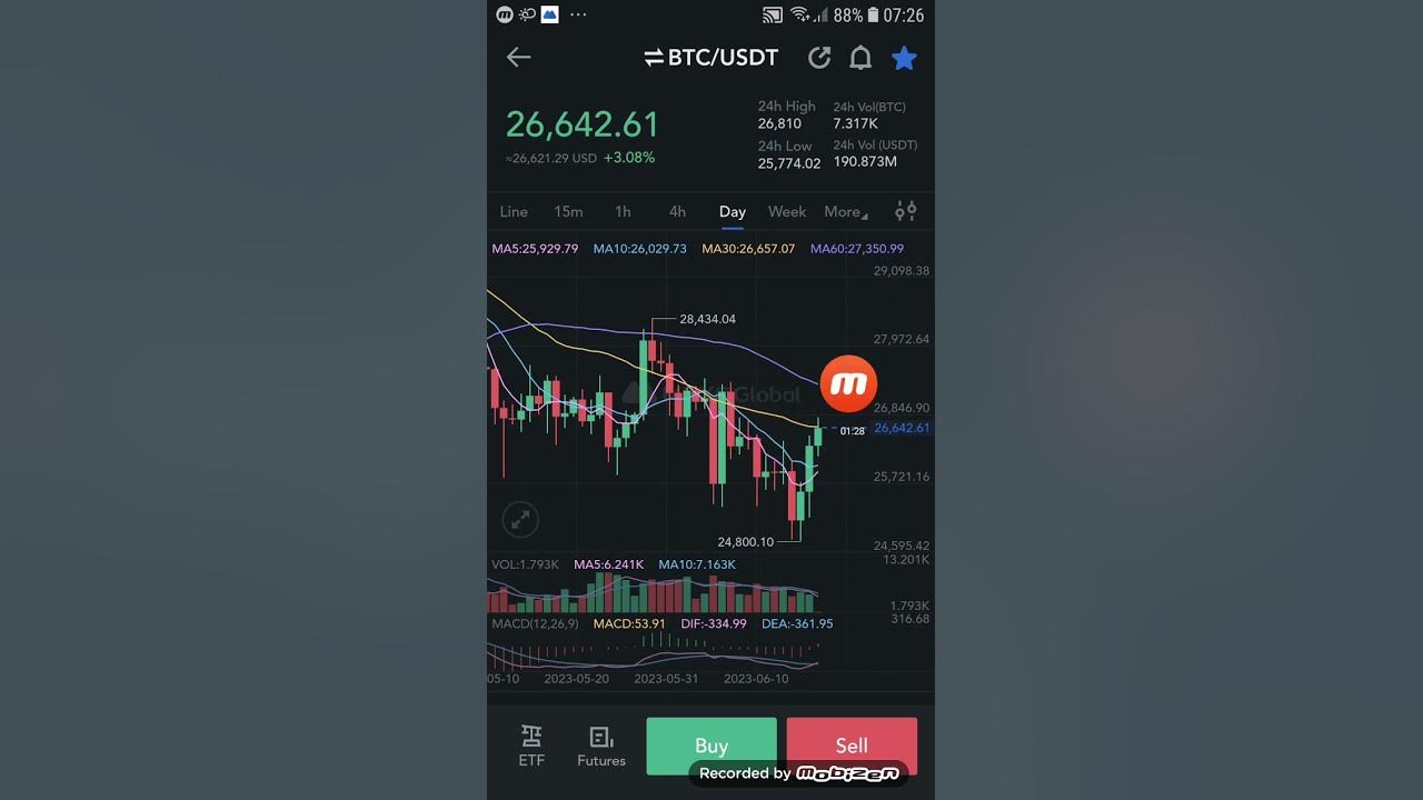Alerte crypto - Comment Gagner 100$/j avec les cryptos. - YouTube