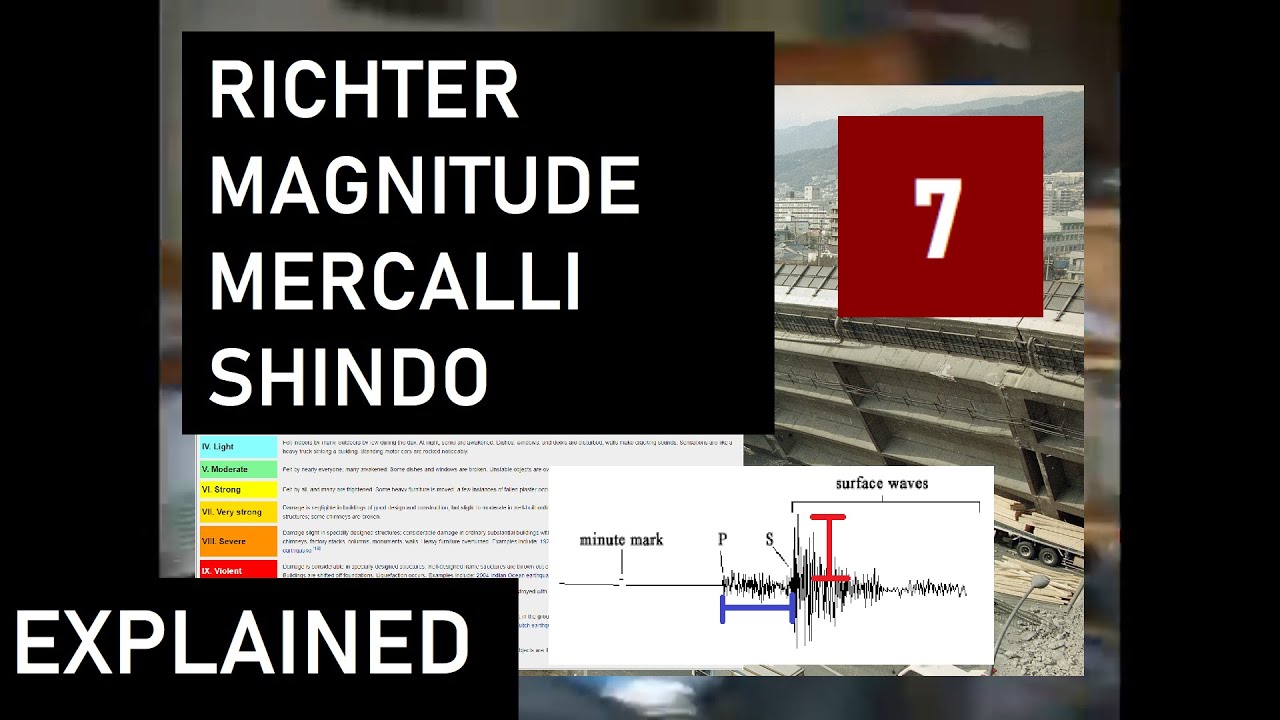 Richter, Moment Magnitude, Mercalli and Shindo, explained briefly - YouTube