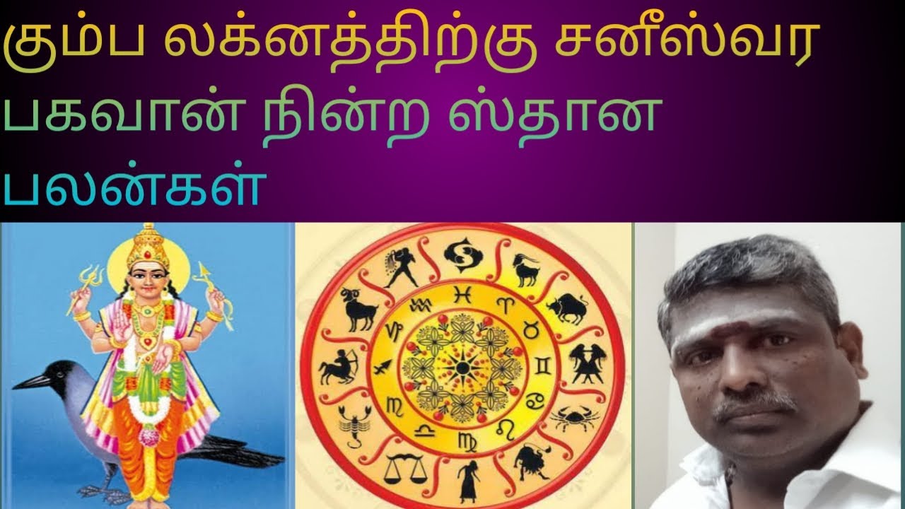 கும்ப லக்னத்திற்கு சனீஸ்வர பகவான் நின்ற ஸ்தான பலன்கள் #astrology # ...