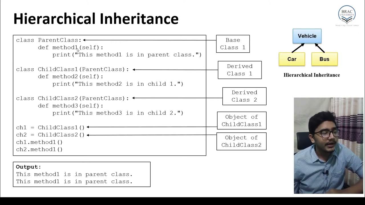 L27 | Intro to Inheritance | Part-2 of 2 | Bangla - YouTube