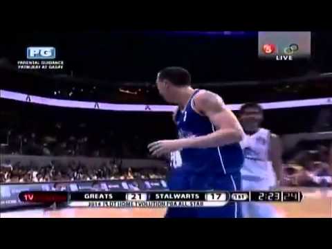 Cliff Hodge 2 HUGE Dunks | PBA All-Star - YouTube