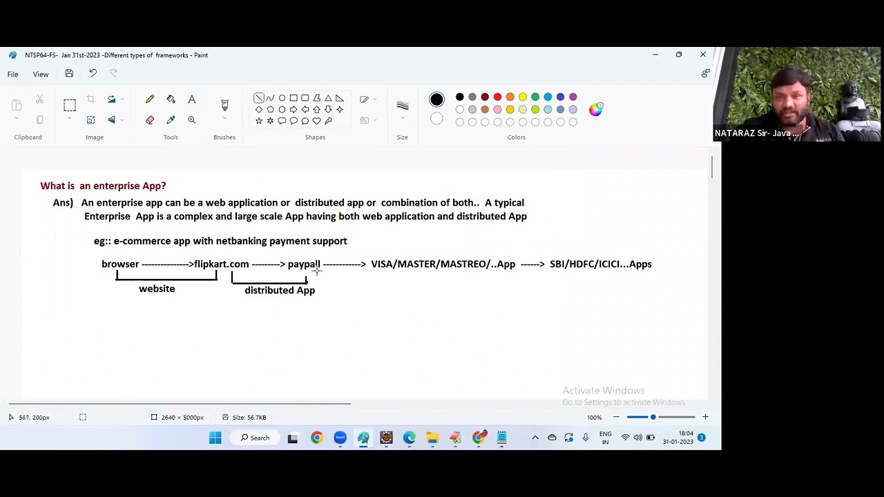 Core Spring Tutorials - YouTube