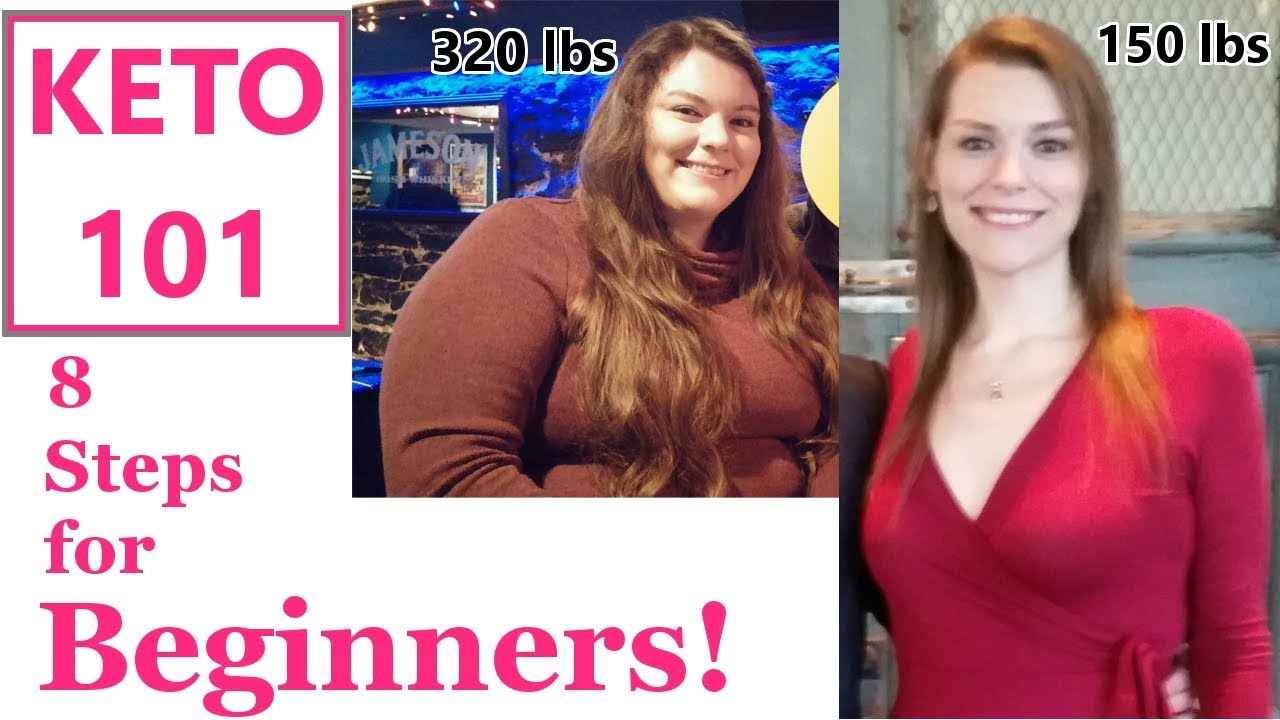 KETO 101: Beginner's Guide in 8 Steps! - YouTube