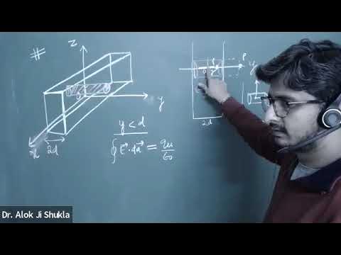 Electromagnetic Theory Lecture 7 - YouTube