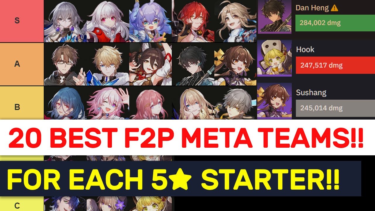 BEST F2P GLOBAL META TEAMS FOR EVERY STARTER Honkai Star Rail BEST F2P GLOBAL META TEAMS FOR EVERY STARTER Honkai Star Rail