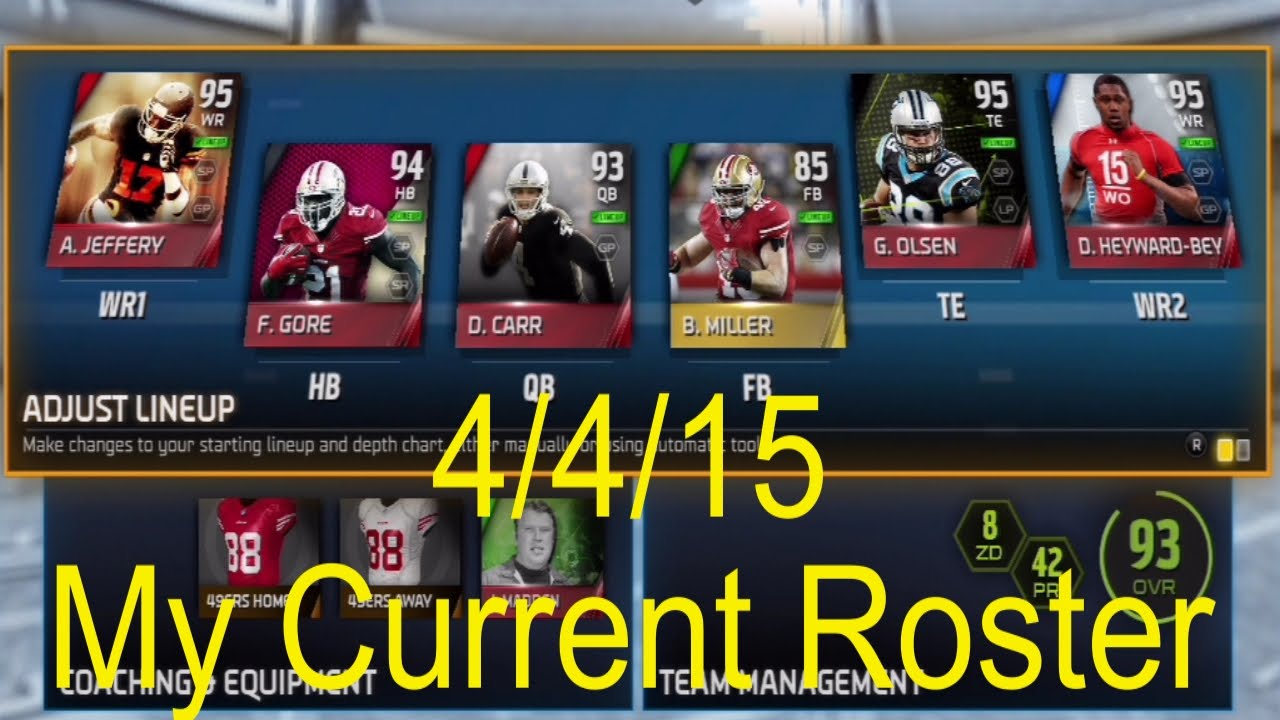 Madden 15 MUT Roster Update 4/4/15 - YouTube