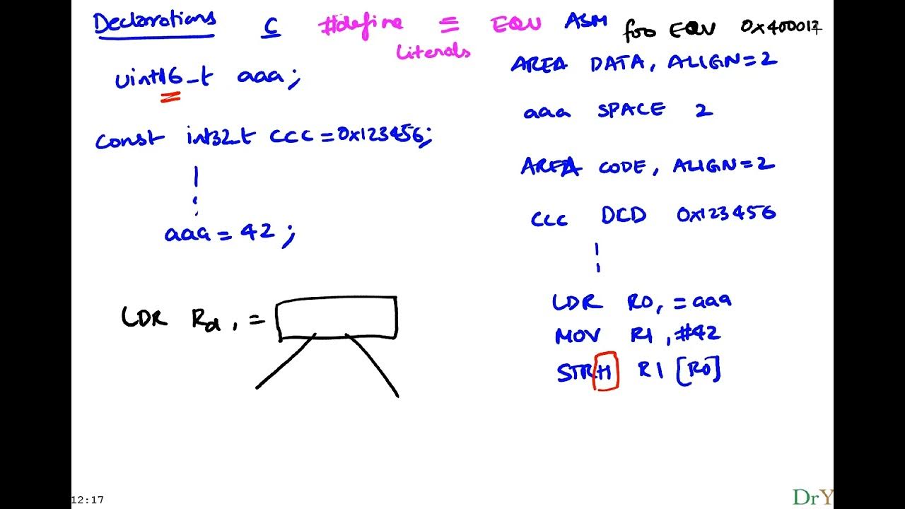 ARM Cortex M assembly access for RAM and ROM - YouTube