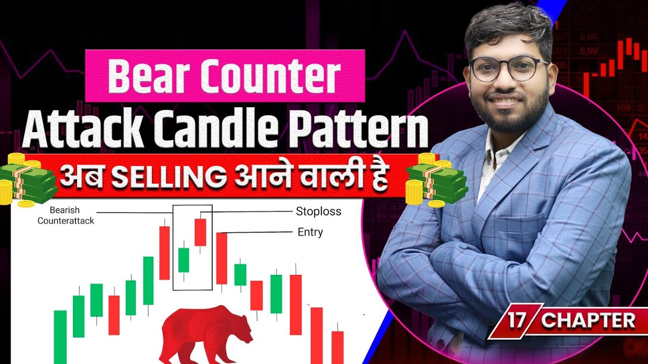 Bear Counter Attack Candle Pattern | Unique Selling Pattern Which Can ...