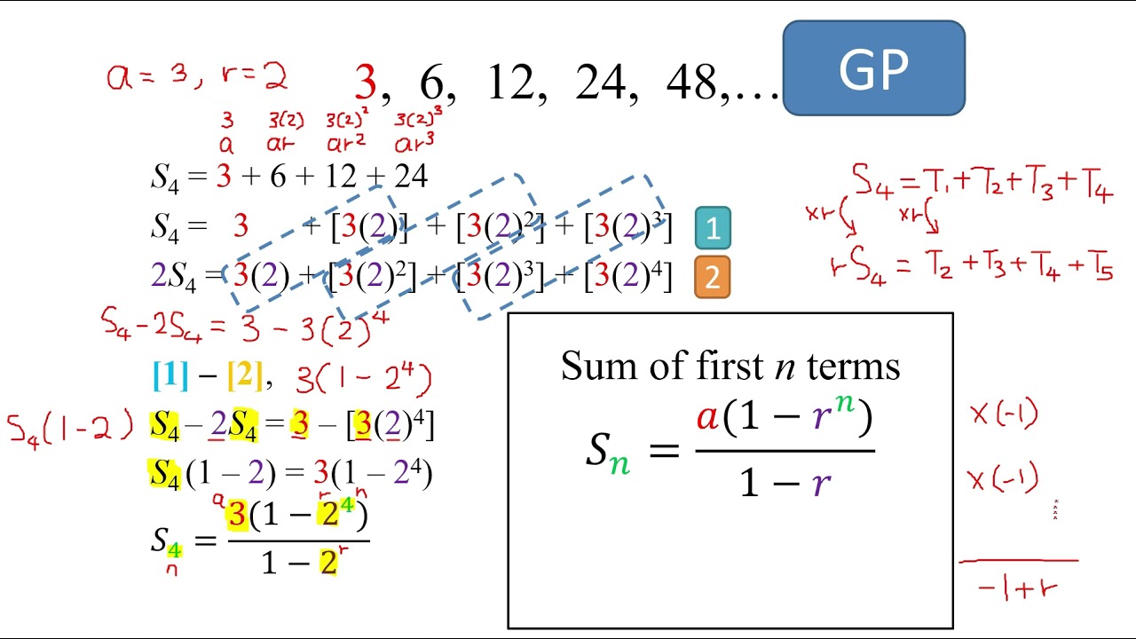 Progressions - Formula of Sum of First n Terms & Sum to infinity of a ...
