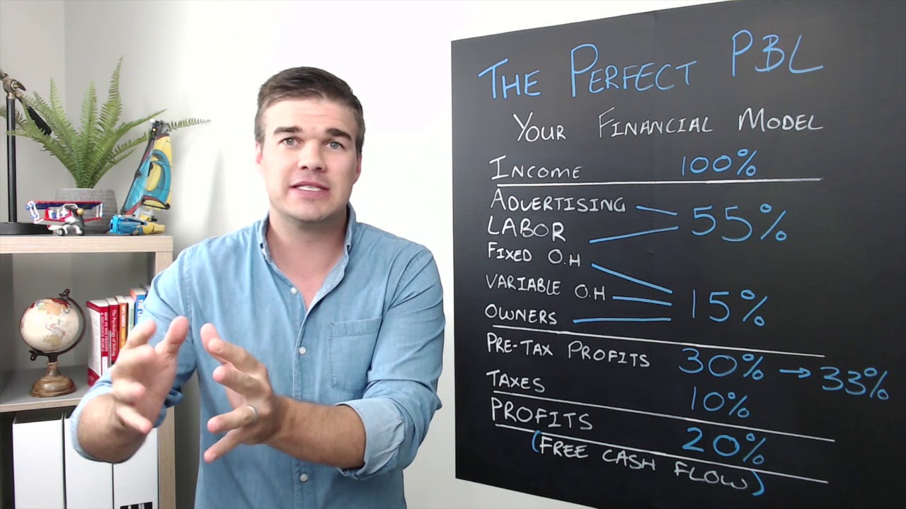 The Perfect P&L - YouTube