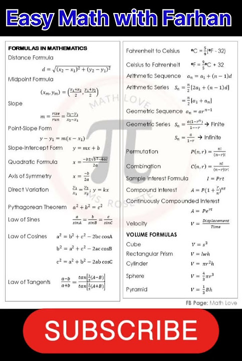 Formulas in Mathematics - YouTube