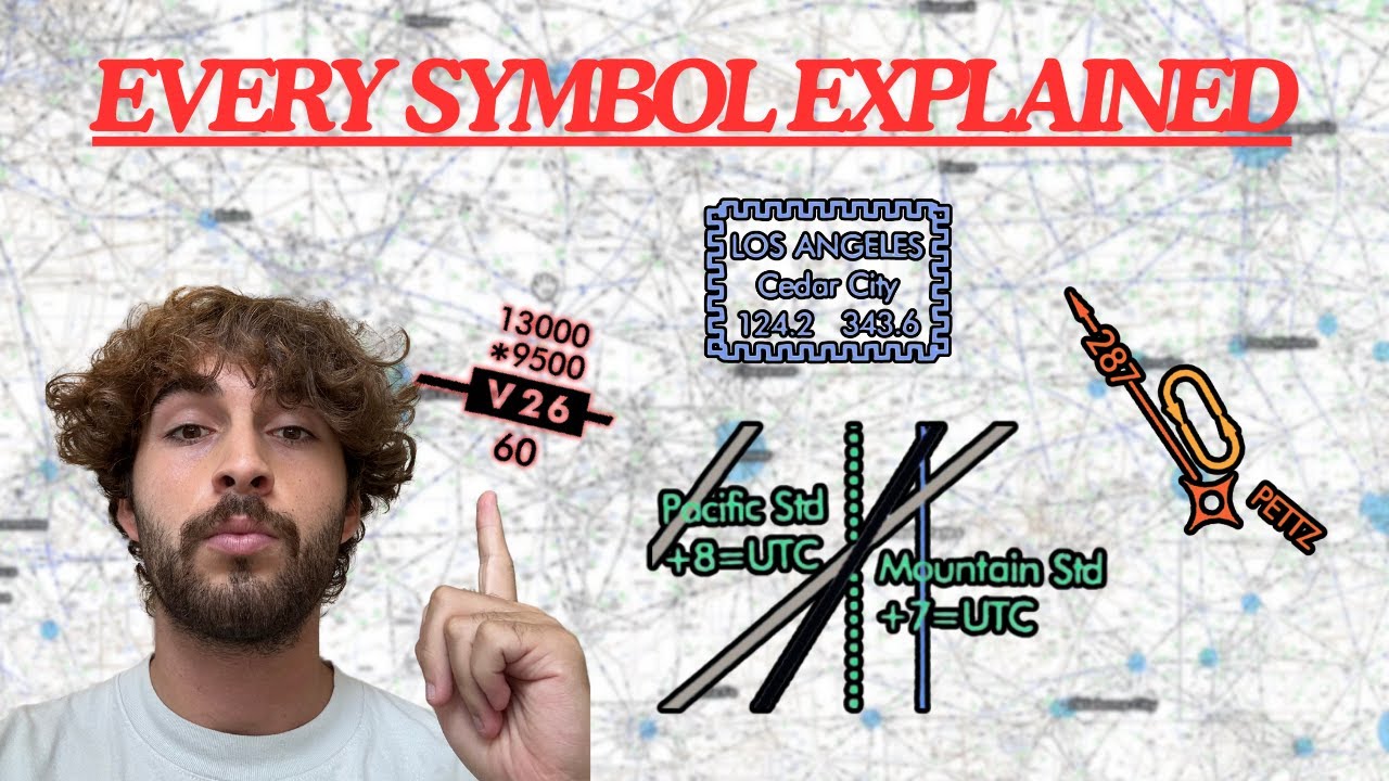 IFR Sectional Symbols Explained - YouTube