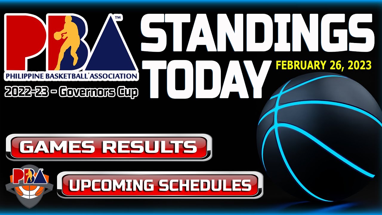 PBA STANDINGS TODAY as of February 26, 2023 | GAME RESULTS | PBA ...