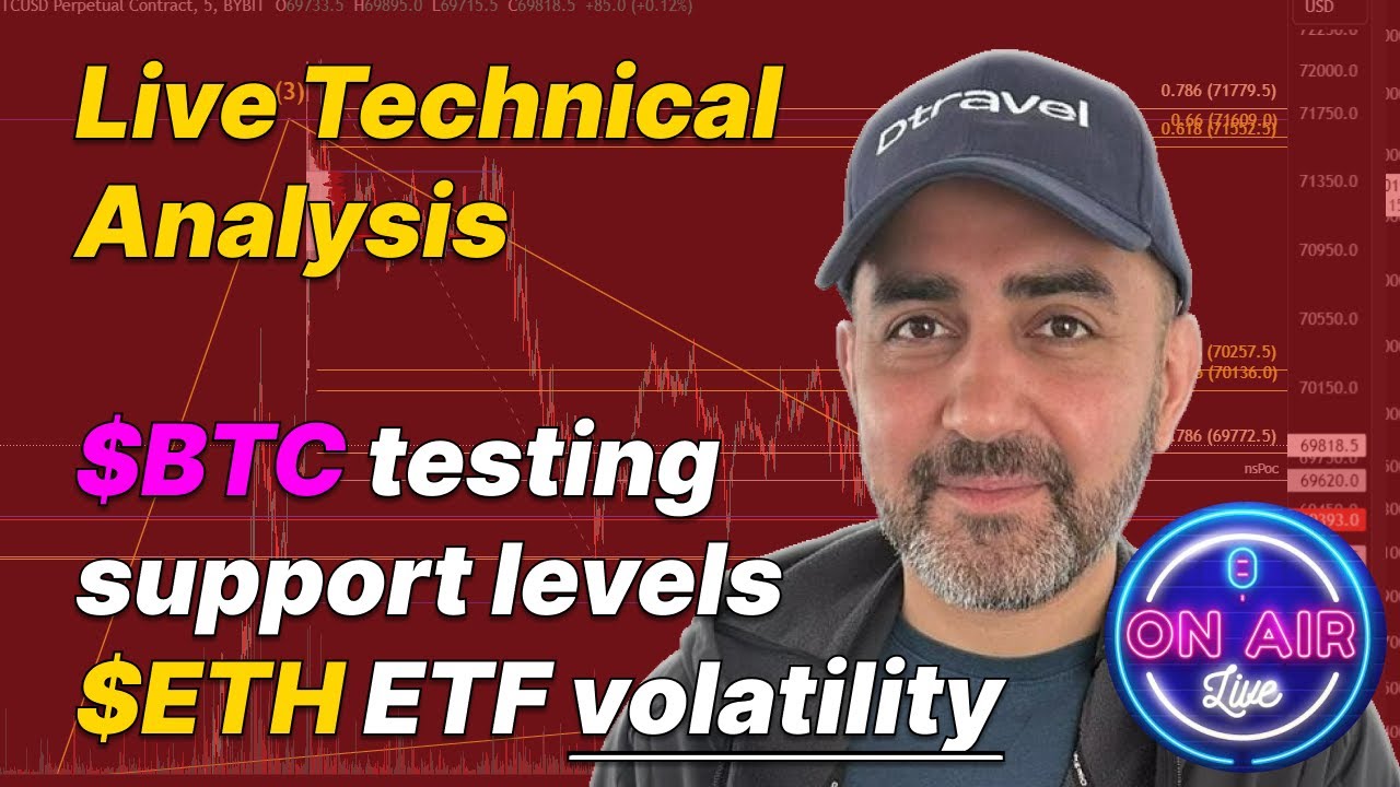 Live Technical Analysis: $BTC testing support levels $ETH ETF ...