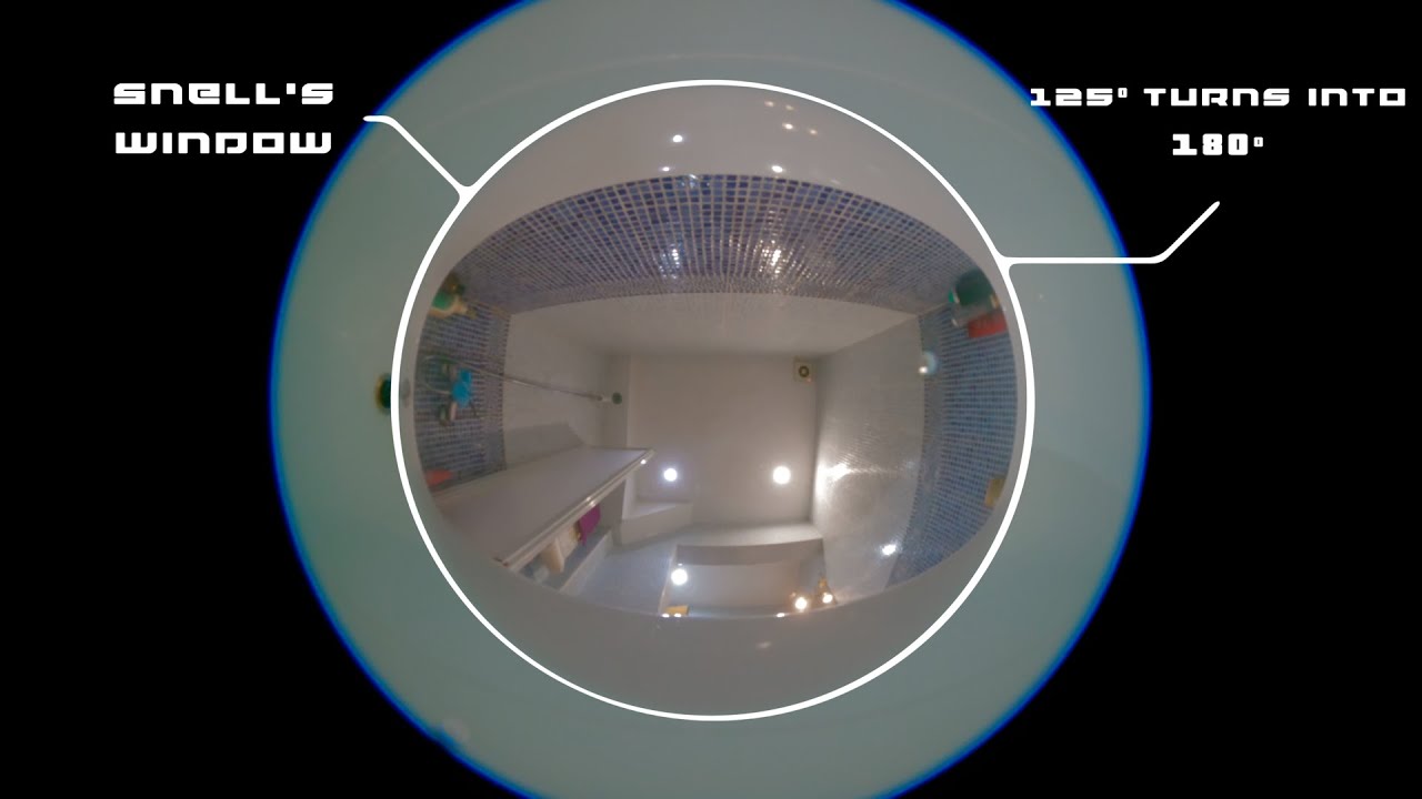 How To: Snell's Window Demonstration with a GoPro / Experiment ...