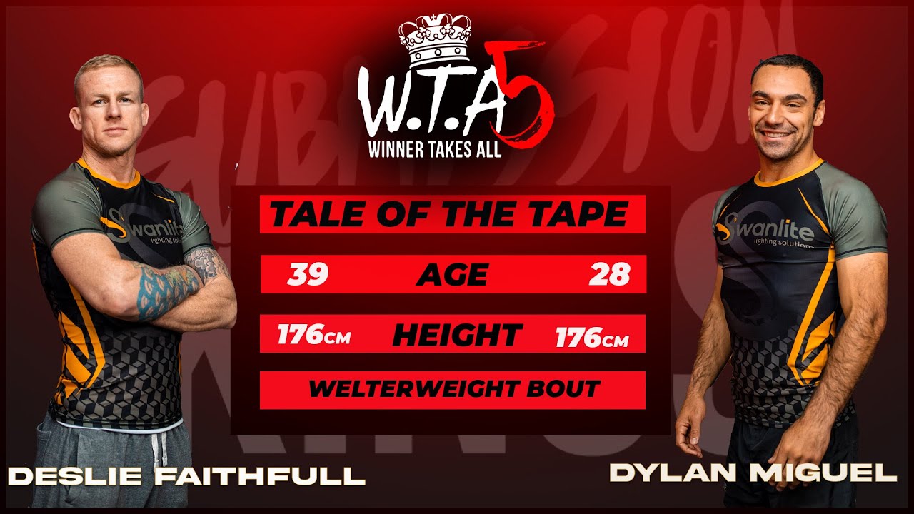 WTA5 Dylan Carreira Miguel vs Deslie Faithfull - YouTube