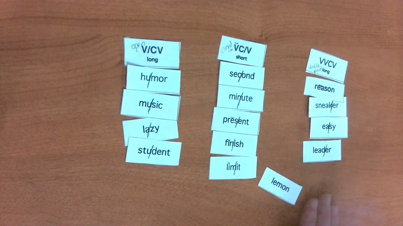 SA sort 15 Syllable Juncture in VCV and VVCV patterns - YouTube