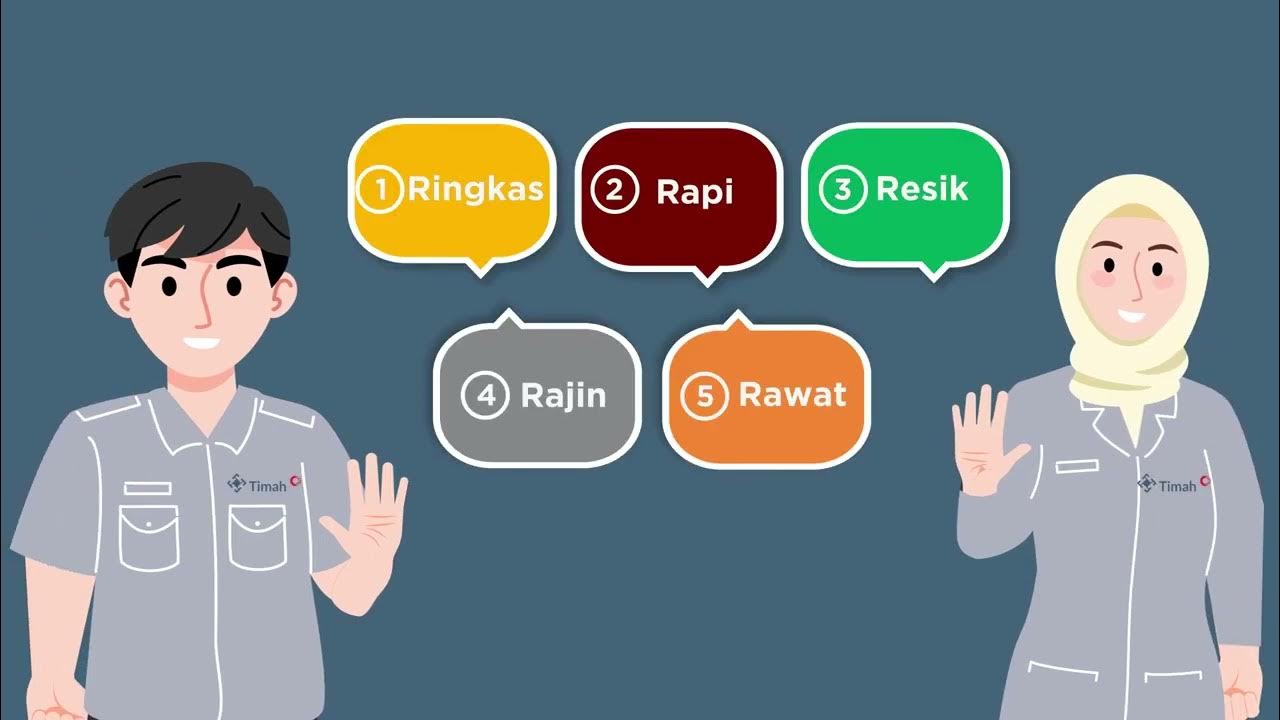 ANIMASI BUDAYA KERJA 5R DI PERUSAHAAN - YouTube