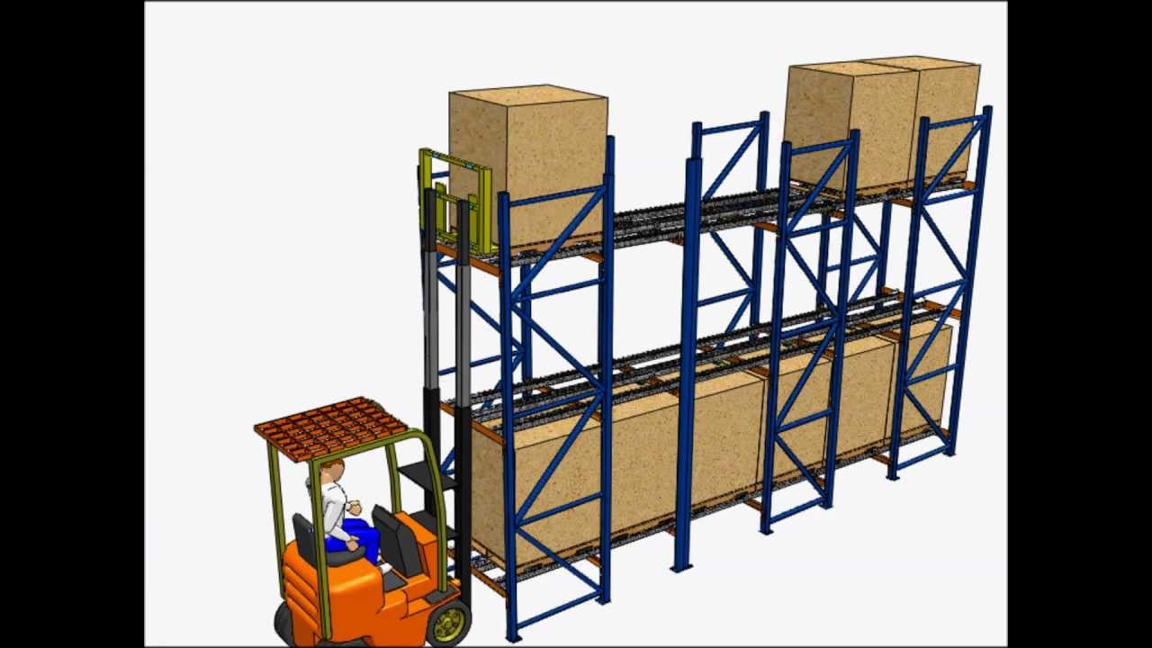 3D Storage Systems - Flowrack Animation - YouTube