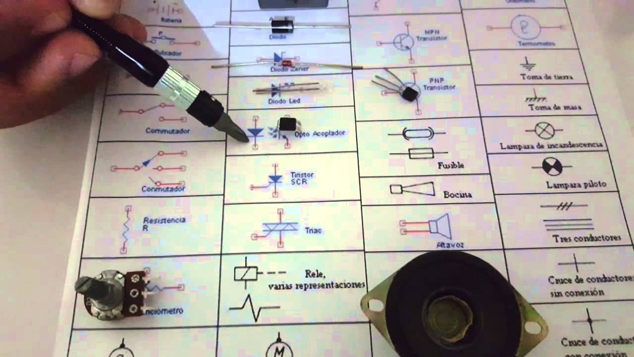 Componentes Electronicos