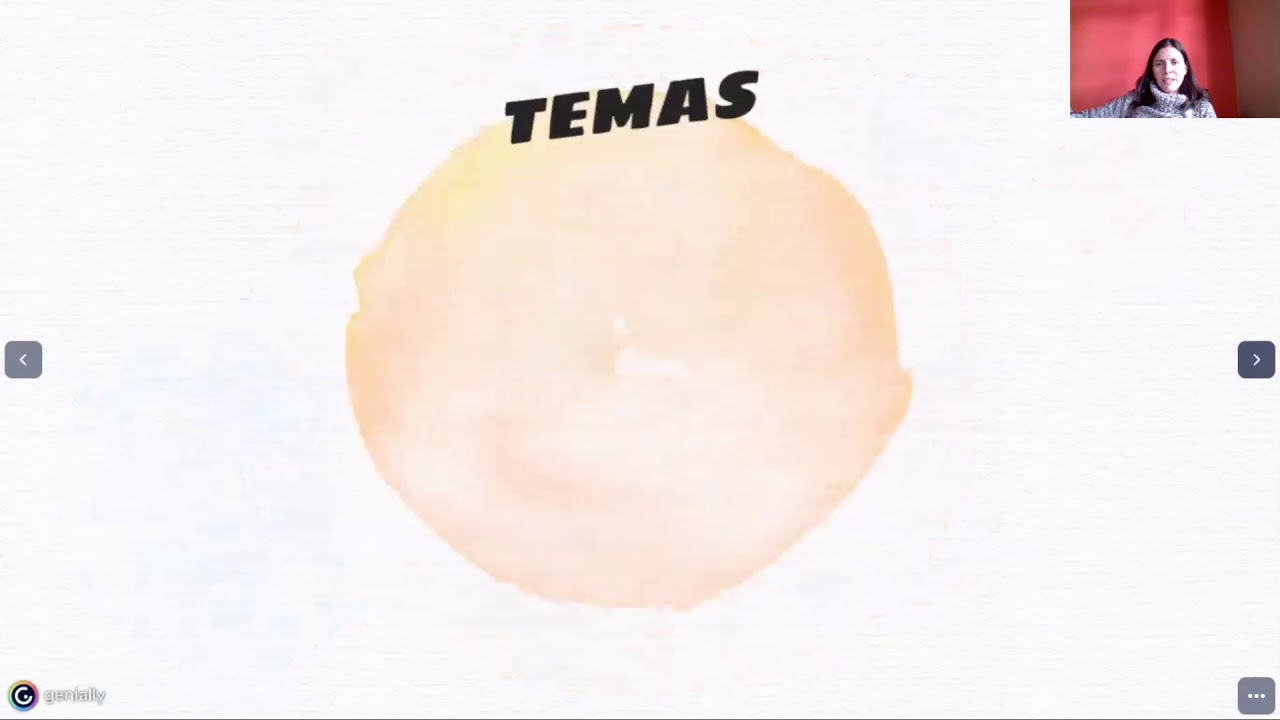 ¿Qué me diría Dios? - YouTube