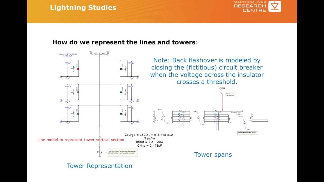 Webinar on Lightning Over voltage Simulations in PSCAD™ EMTDC™ 2016 09 ...