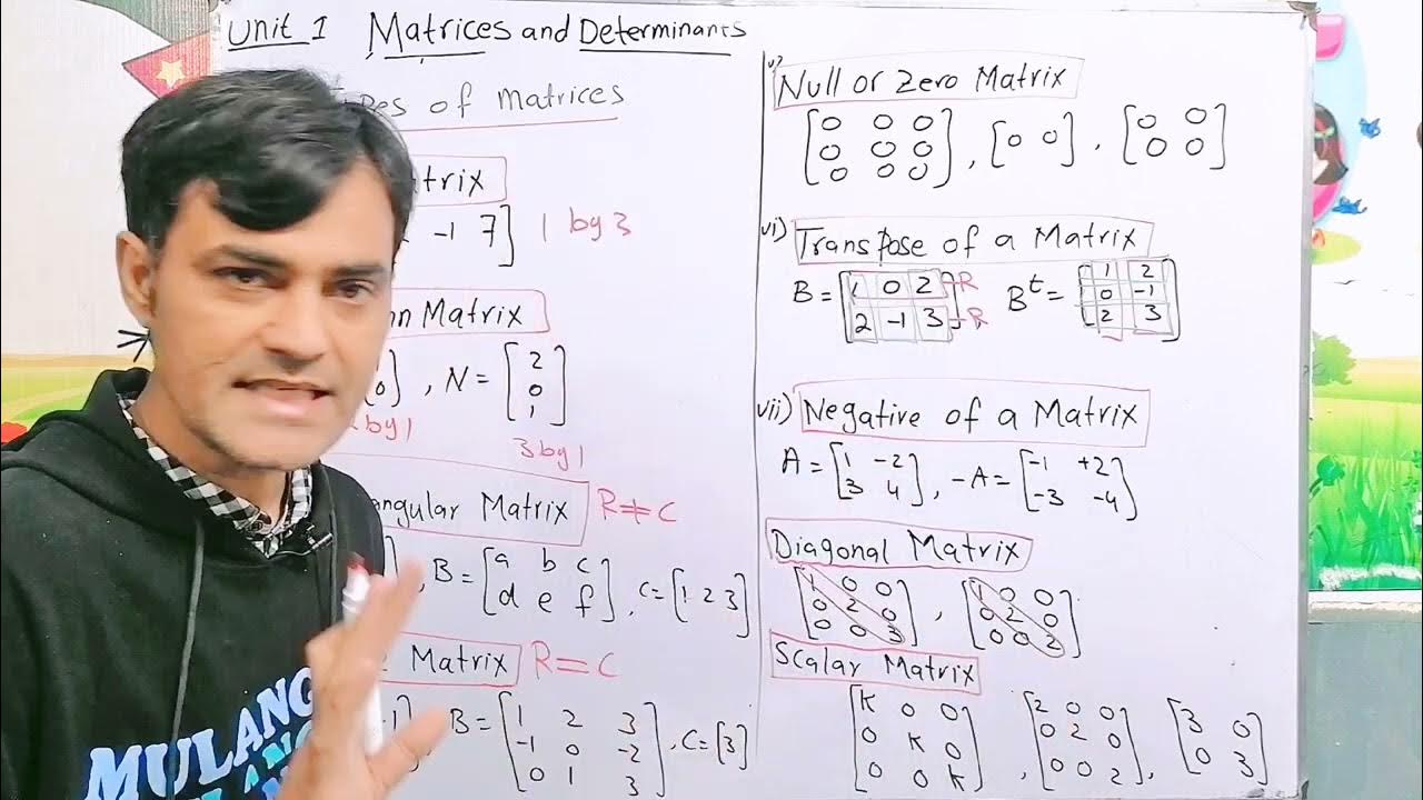 Types of Matrices -9th Class Math I Chapter 01 Matrices and Determinants I Taleem o Terbeat ki ...