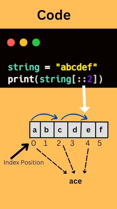 what is output - YouTube