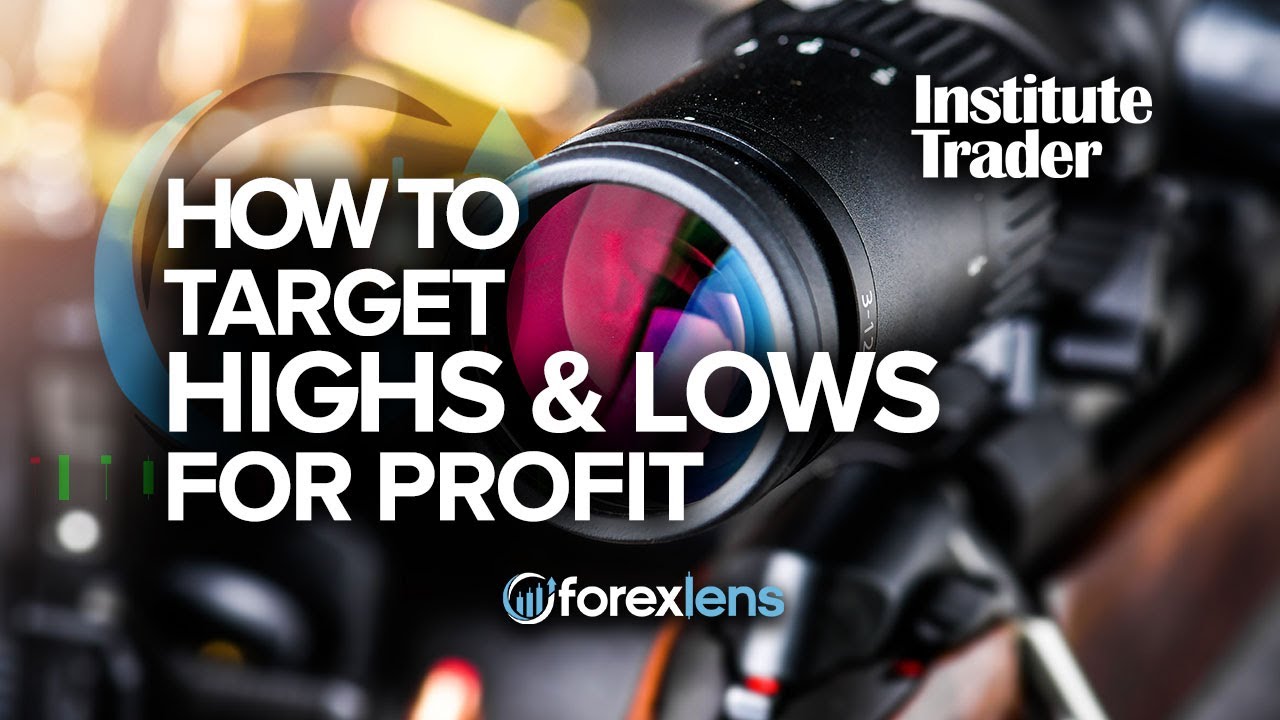 Institutional Trading - How to target HIGHS and LOWS for Profit taking ...