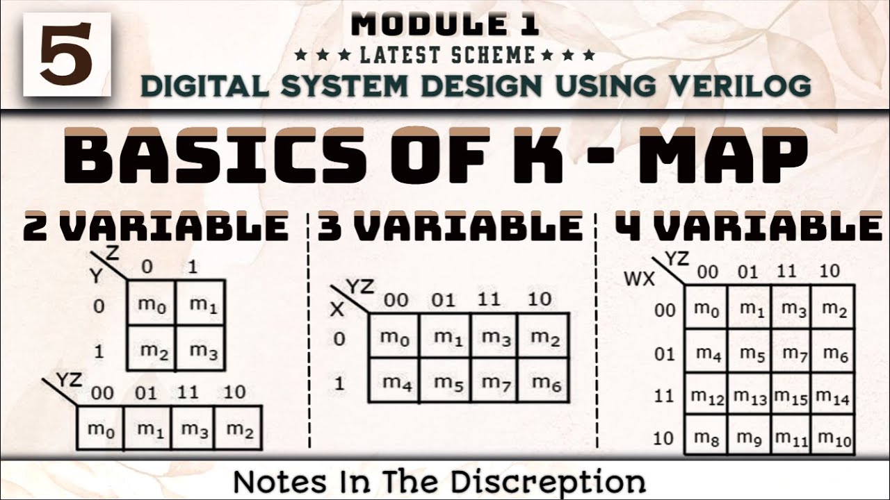 5 Introduction To K MAPS Explained Module 1 DSDV 3rd Sem ECE Latest ...