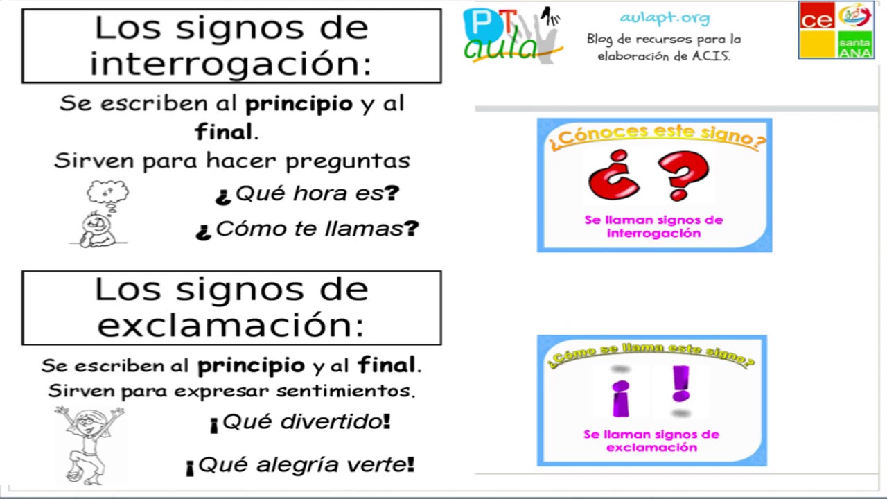 Signos De Interrogación: Cómo Utilizarlos, Reglas Y Ejemplos De Uso – WNYI