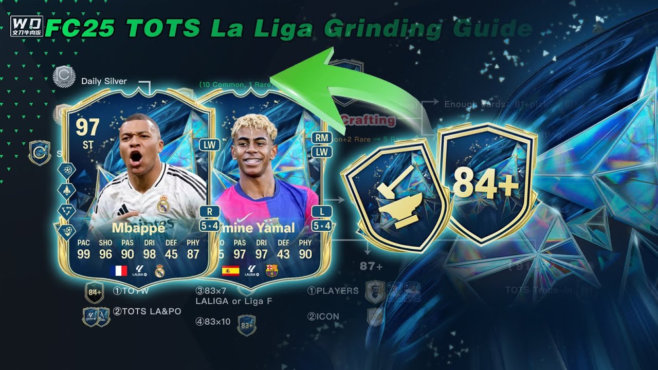 🔥【FC25】THE BEST TOTS GRINDING GUIDE！ - YouTube
