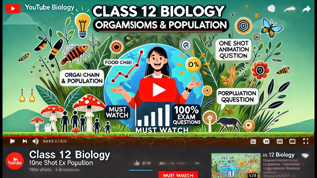 CBSE Class 12 || Biology || Organisms and Population || Animation || in ...