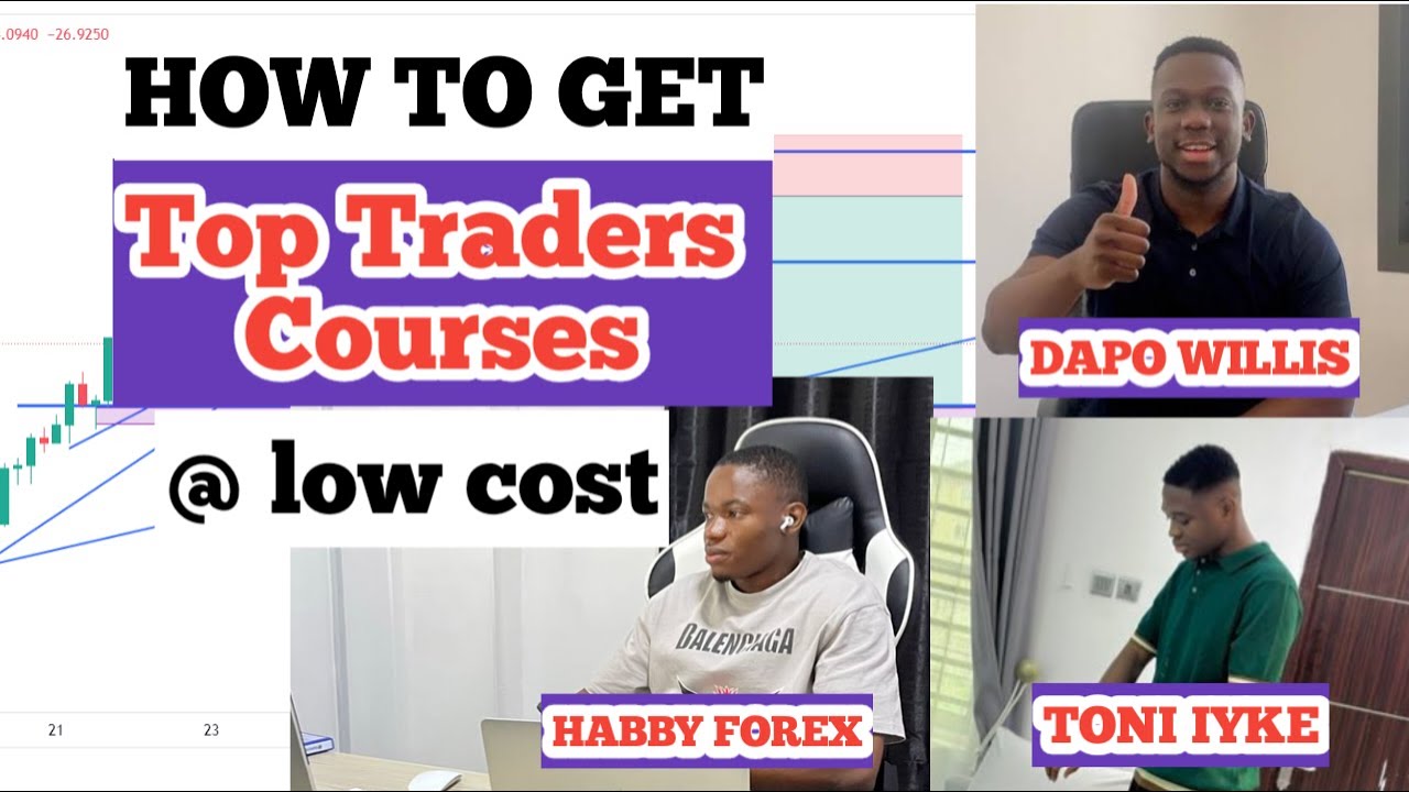 How to Get DAPO WILLIS FOREX MASTERY COURSE, HABBY FOREX COURSE, TONI ...